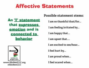 Restorative Questions and Affective Cards Set